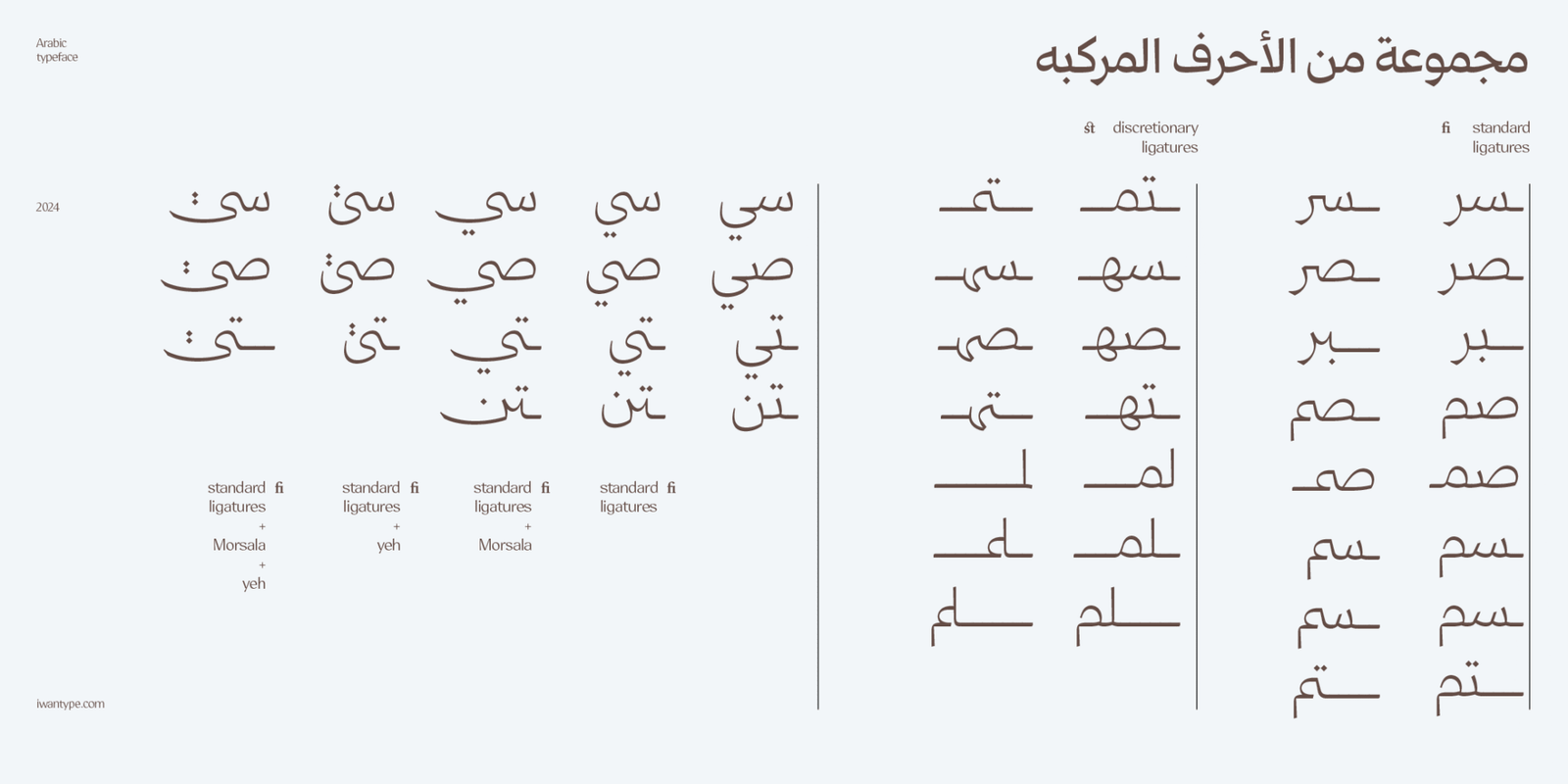 خط رايات الطباعي – خط نسخ – Rayat Arabic typeface - iwantype