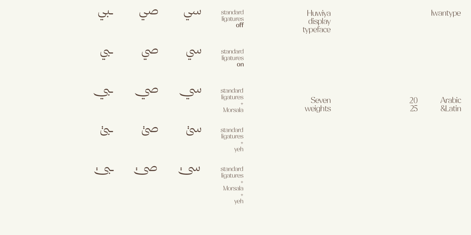خط هوية للعناوين- Huwiya Display : الأناقة الهادئة والتصميم العصري ...